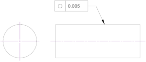 Practical GD&T: Circularity and Roundness Measurement - Basic Concepts ...