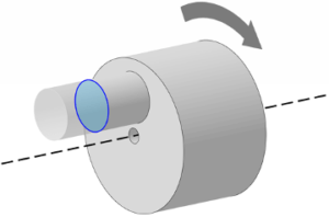 Practical GD&T: Circularity and Roundness Measurement - Basic Concepts ...