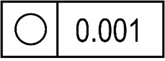Practical GD&T: Circularity and Roundness Measurement - Basic Concepts ...