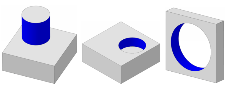 Practical GD&T: Cylindricity Measurement - Basic Concepts | Redlux