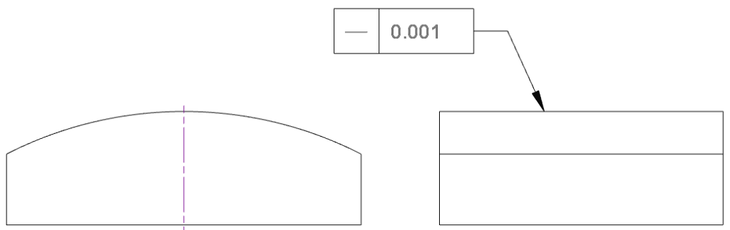 Practical GD&T: Straightness Measurement - Basic Concepts | Redlux