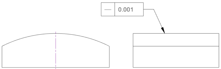 Practical GD&T: Straightness Measurement - Basic Concepts | Redlux