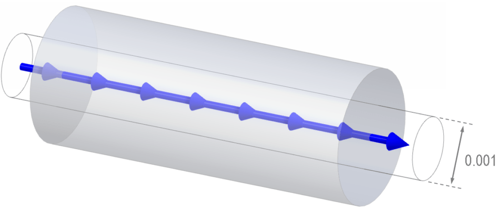 Practical GD&T: Straightness Measurement - Basic Concepts | Redlux