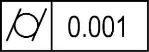 Practical GD&T: Cylindricity Measurement - Basic Concepts | Redlux