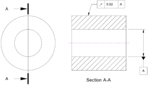 Practical GD&T: Circular Runout Measurement - Basic Concepts | Redlux