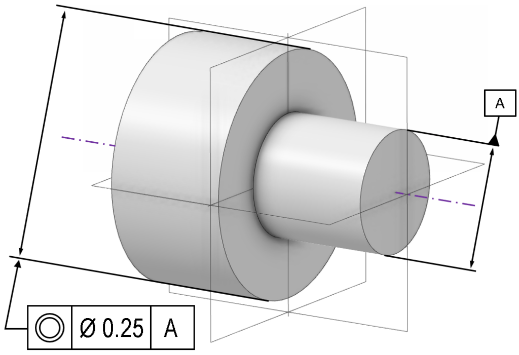 Practical GD&T: Concentricity Measurement - Basic Concepts | Redlux