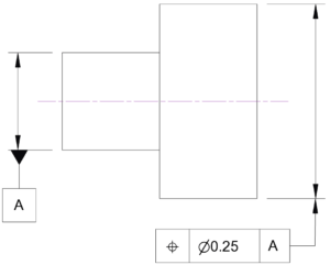 Practical GD&T: Concentricity Measurement - Basic Concepts | Redlux