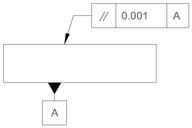 Practical GD&T: Parallelism Measurement - Basic Concepts | Redlux