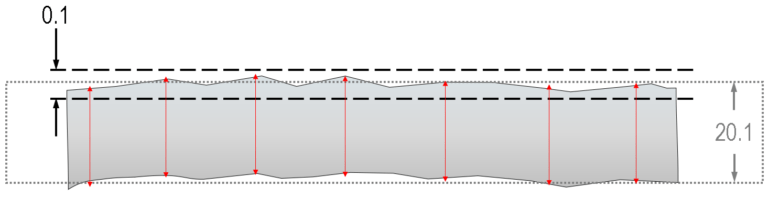 Practical GD&T: Parallelism Measurement - Basic Concepts | Redlux