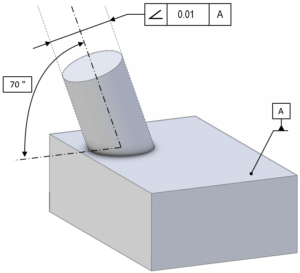 Practical GD&T: Angularity Measurement - Basic Concepts | Redlux
