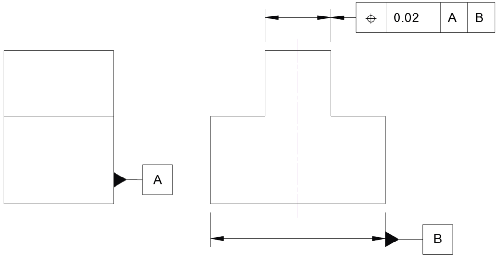 Practical GD&T: Symmetry Measurement - Basic Concepts | Redlux