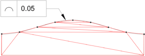 Practical GD&T: Profile of a Line Measurement - Basic Concepts | Redlux
