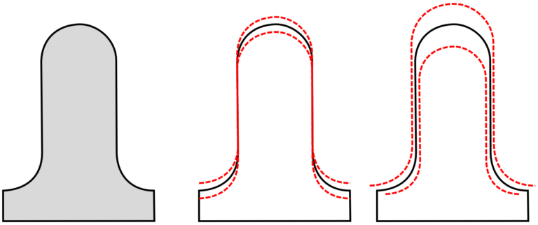 Practical GD&T: Profile of a Line Measurement - Basic Concepts | Redlux