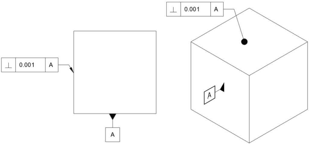 Practical GD&T: Perpendicularity Measurement - Basic Concepts | Redlux