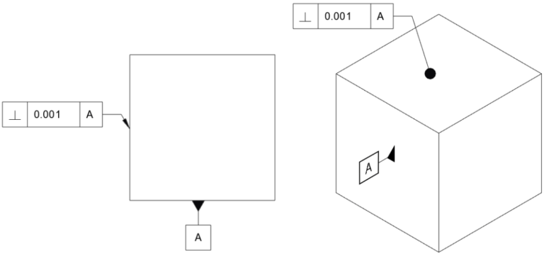 Practical GD&T: Perpendicularity Measurement - Basic Concepts | Redlux