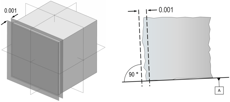 Practical GD&T: Perpendicularity Measurement - Basic Concepts | Redlux