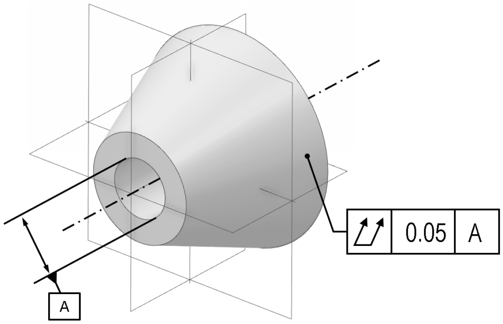 Practical GD&T: Total Runout Measurement - Basic Concepts | Redlux