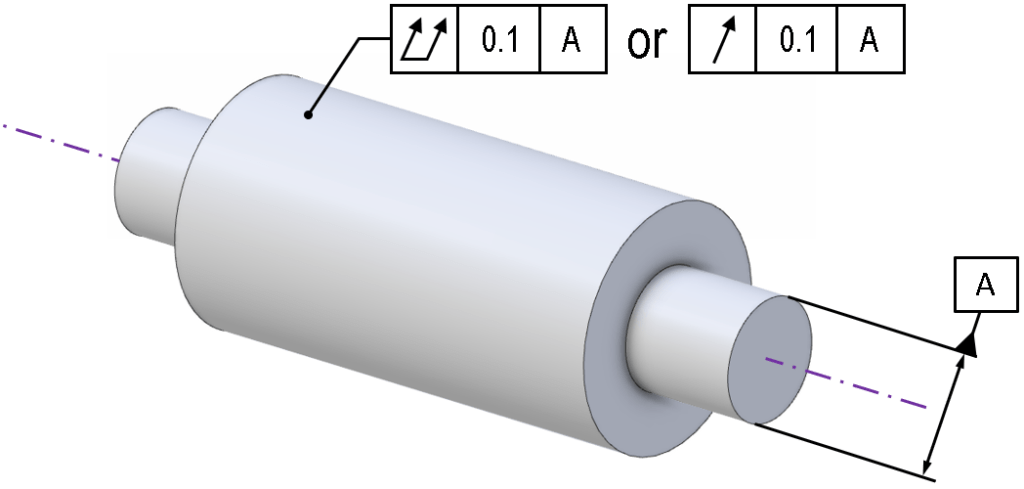 Practical GD&T: Total Runout Measurement - Basic Concepts | Redlux